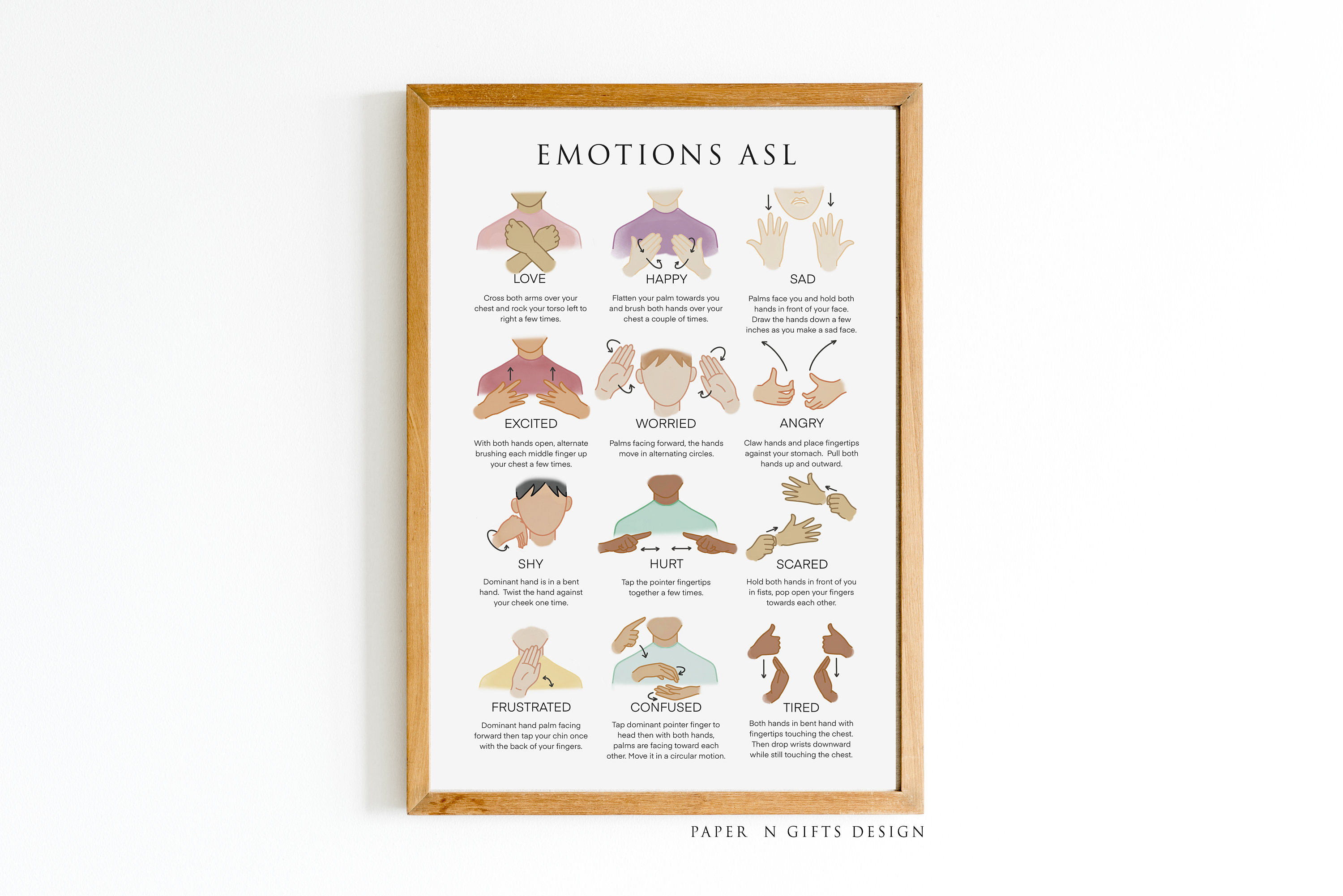 ASL Emotions Printable Wall Art, Emotions Sign Language Printable, Sign ...