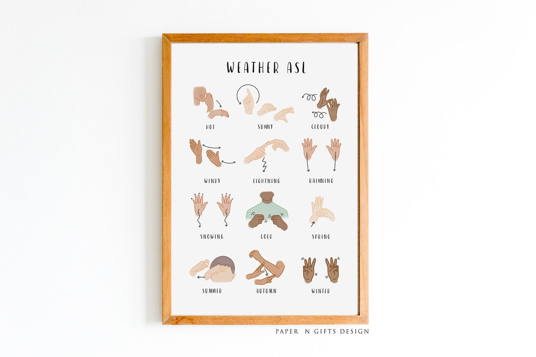 Weather ASL Printable Wall Art, Weather Sign Language Prints, Seasons ...