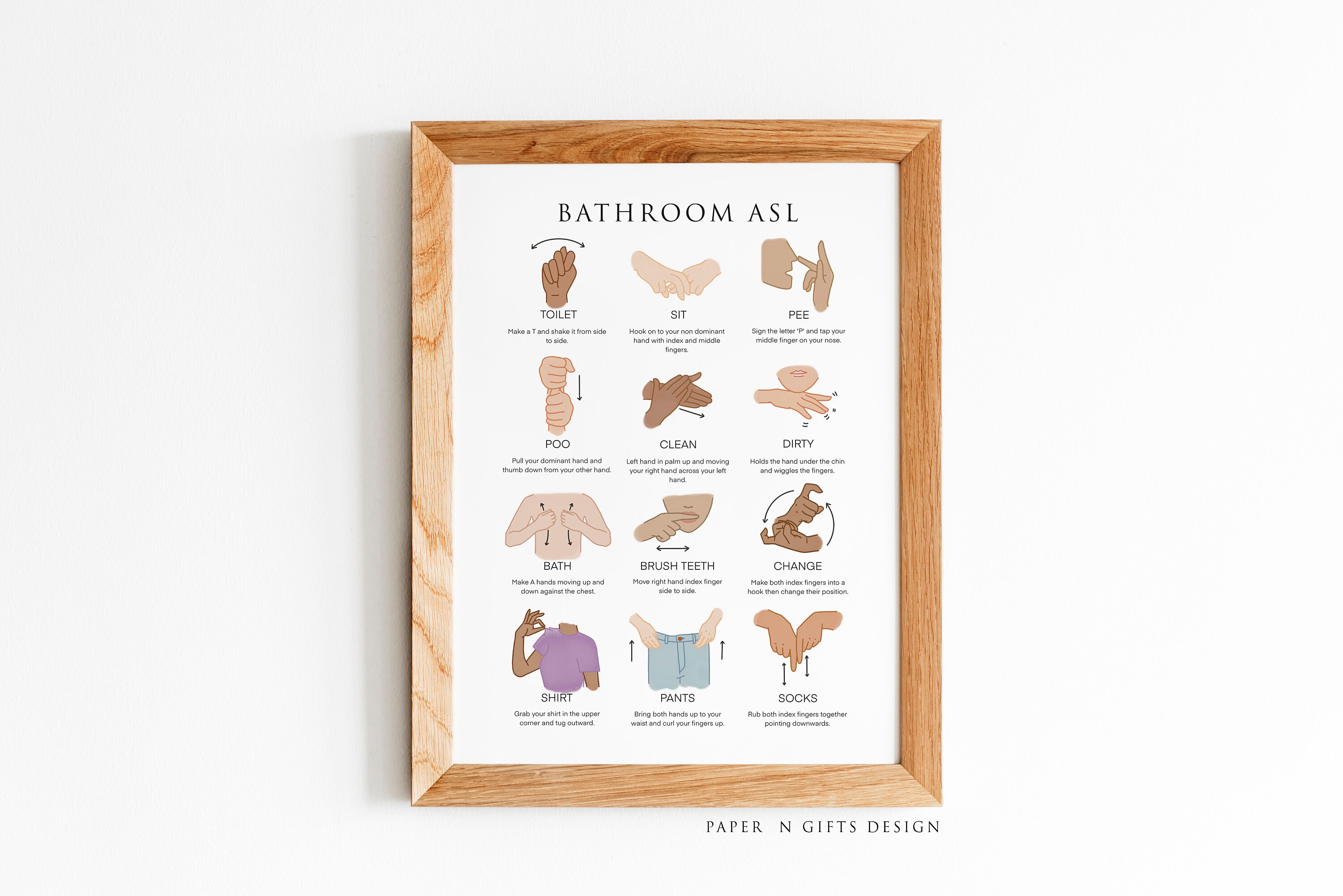 Bathroom Poster, Bathroom Sign Bathroom Printable Wall Art, Sign ...