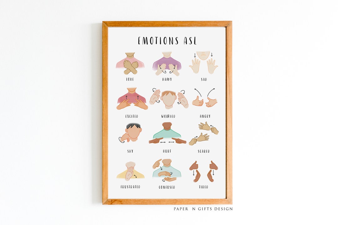 Emotions ASL Printable Wall Art, Emotions Sign Language Poster, Sign ...