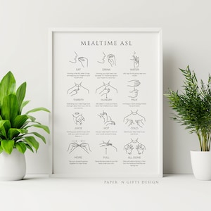 Dinning Room ASL Printable Wall Art, American Sign Language, Sign ...