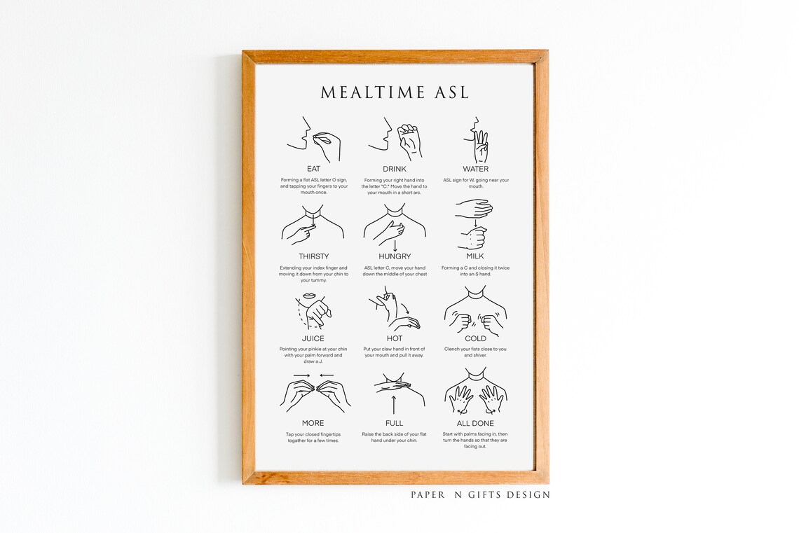 Dinning Room ASL Printable Wall Art, American Sign Language, Sign ...