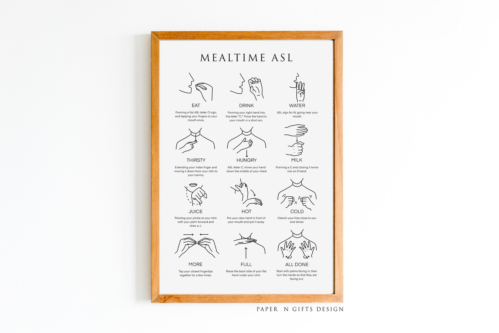 Dinning Room ASL Printable Wall Art, American Sign Language, Sign ...