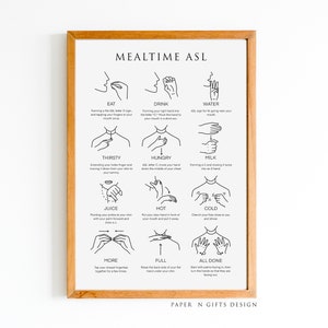 Dinning Room ASL Printable Wall Art, American Sign Language, Sign ...