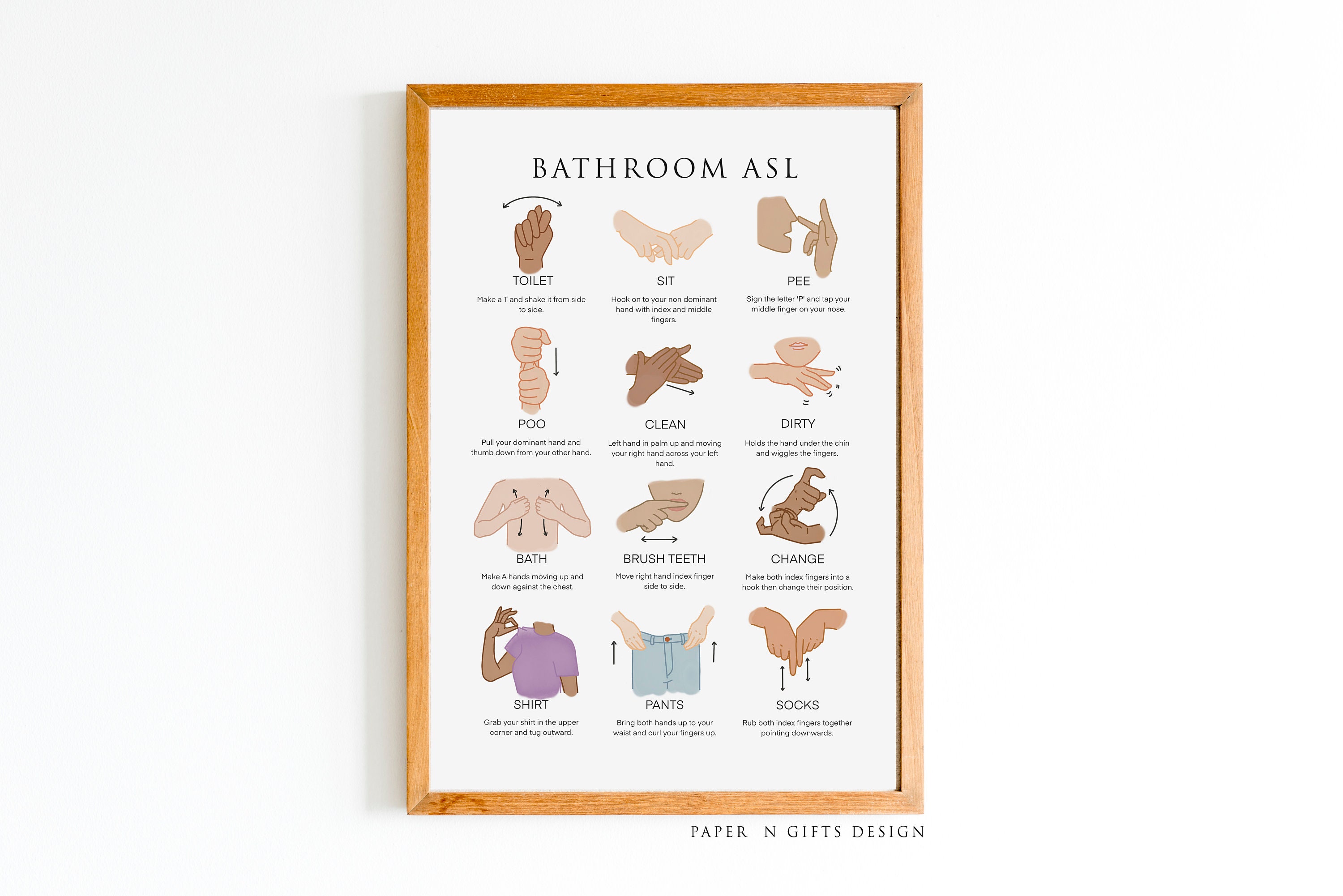 Bathroom Poster, Bathroom Sign Bathroom Printable Wall Art, Sign ...