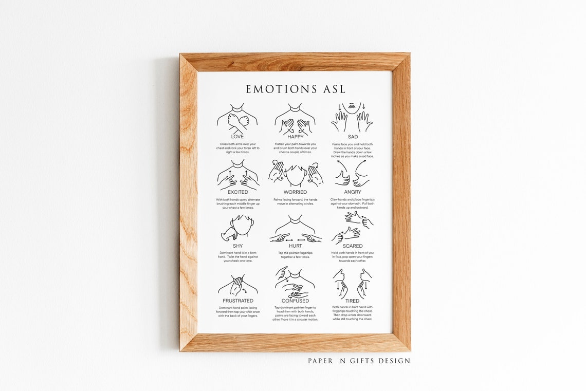 Emotions ASL Printable Wall Art, Emotions Sign Language Prints, Sign ...