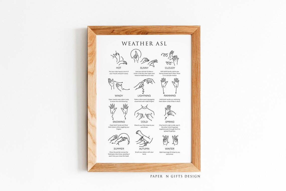 Weather ASL Printable Wall Art Weather Sign Language Prints | Etsy