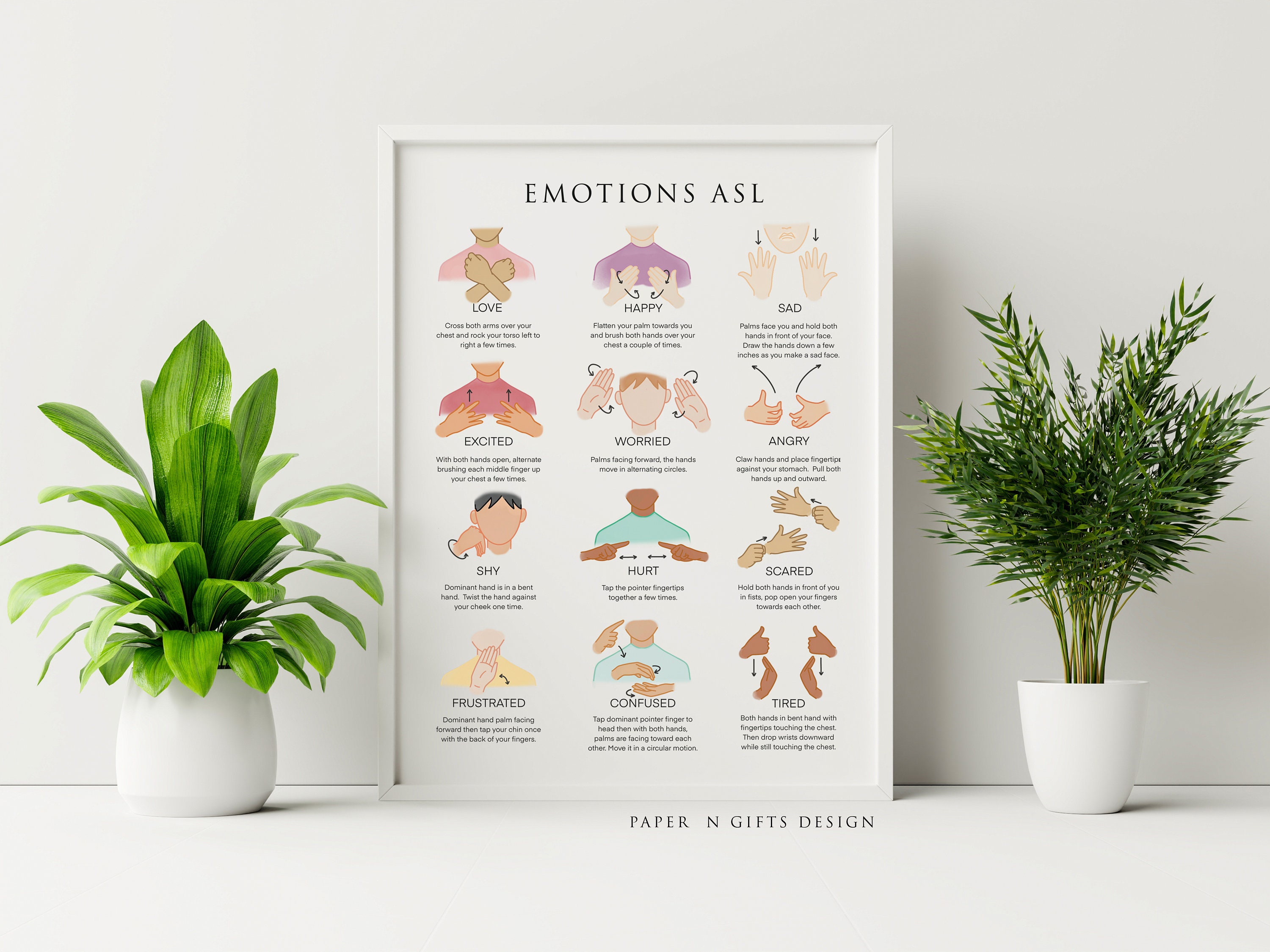 ASL Emotions Printable Wall Art, Emotions Sign Language Printable, Sign ...