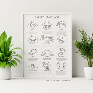 Emotions ASL Printable Wall Art, Emotions Sign Language Prints, Sign ...