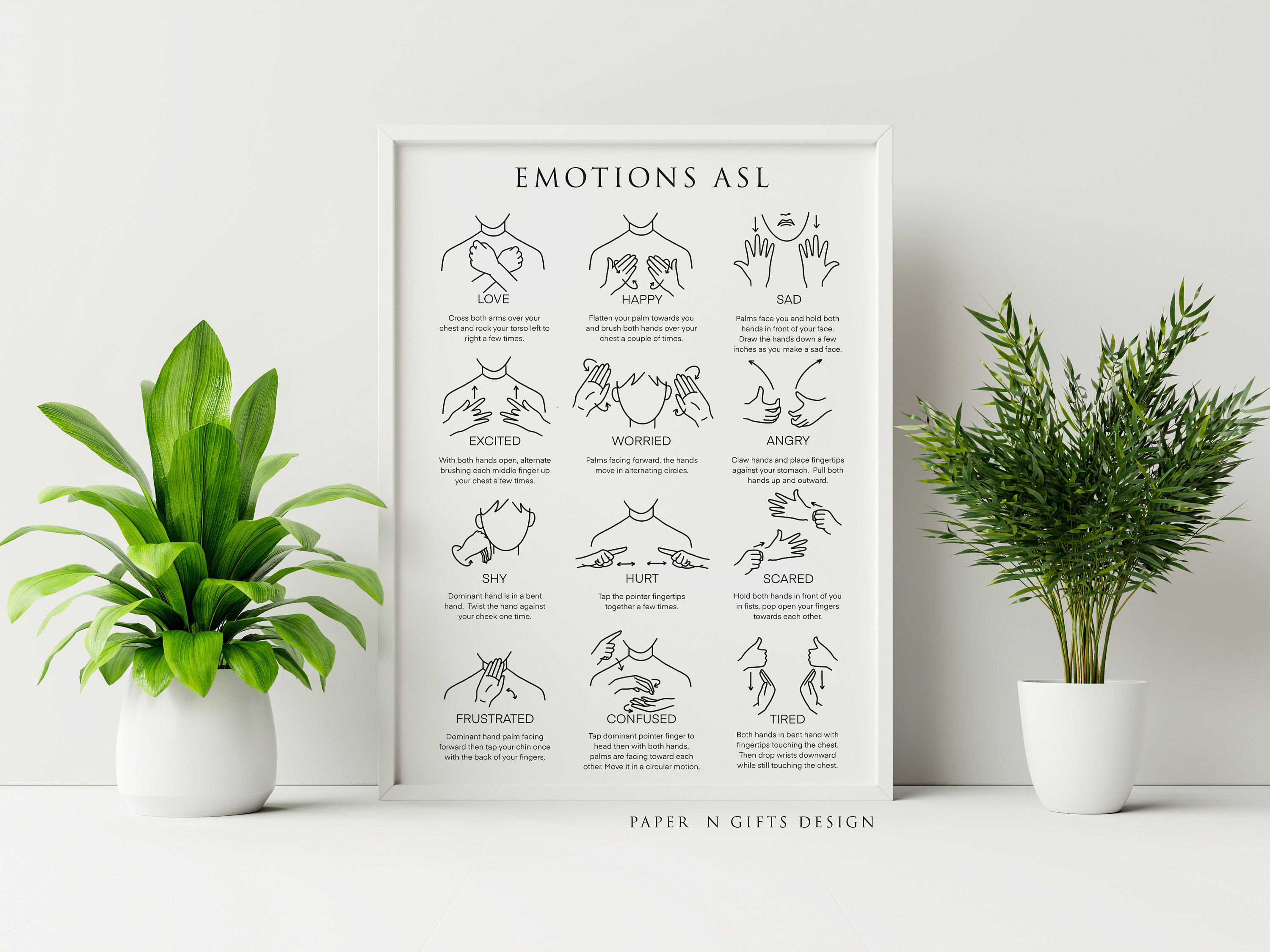 Emotions ASL Printable Wall Art, Emotions Sign Language Prints, Sign ...
