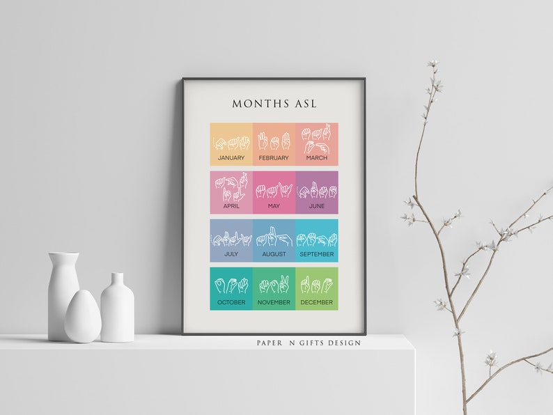 Months ASL Printable Wall Art, Months Sign Language Prints, Sign ...