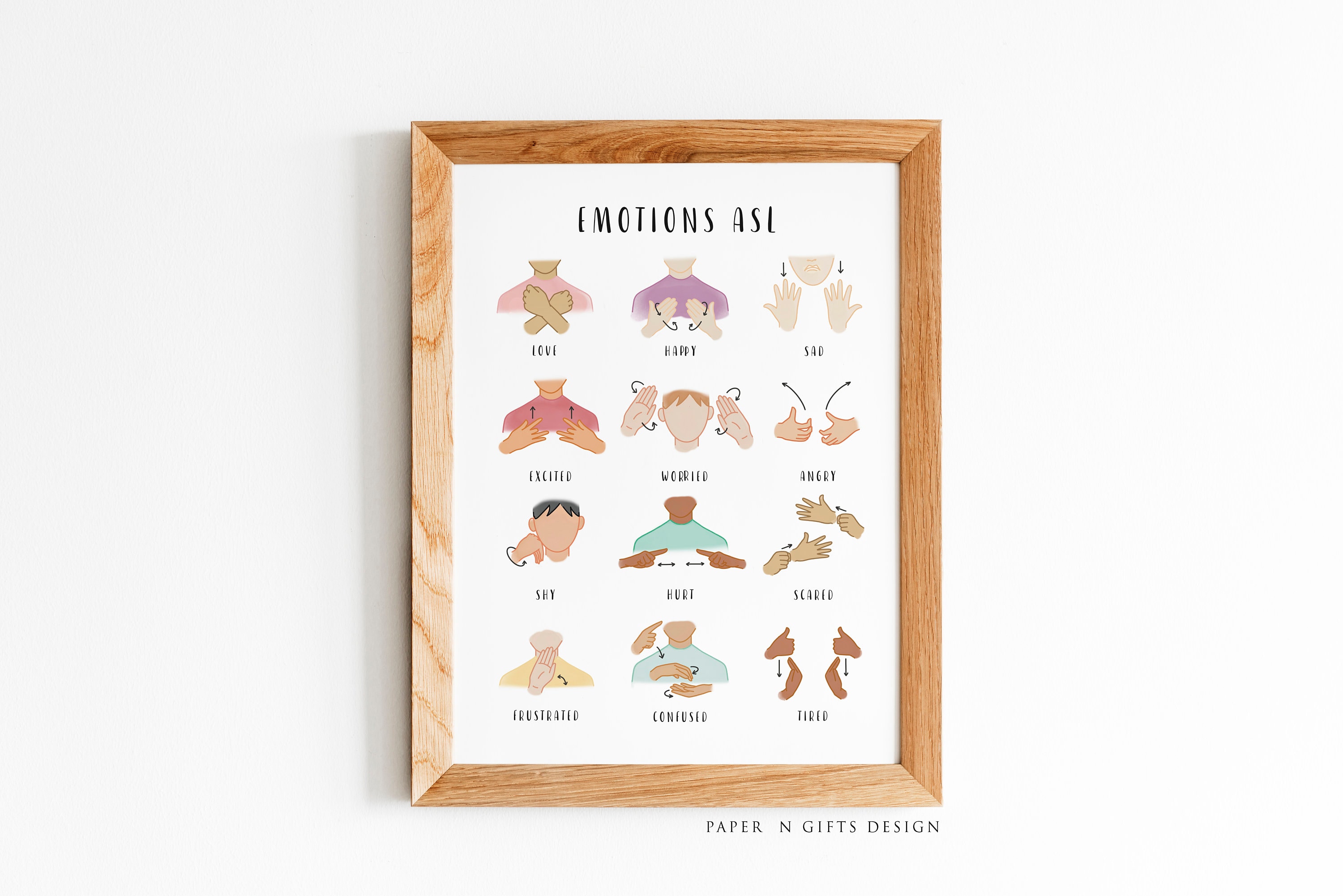Emotions ASL Printable Wall Art, Emotions Sign Language Poster, Sign ...