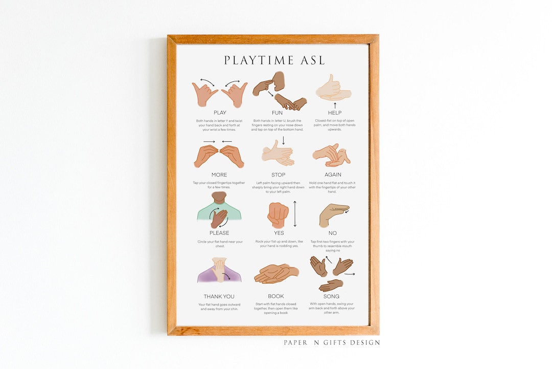 Playroom Poster, Playtime Sign Playroom Printable Wall Art, Sign ...