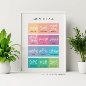 Months ASL Printable Wall Art, Months Sign Language Prints, Sign ...
