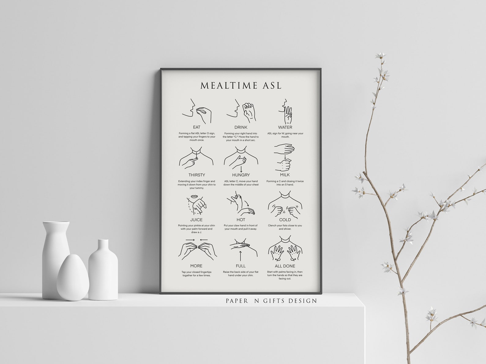 Dinning Room ASL Printable Wall Art, American Sign Language, Sign ...