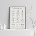 Dinning Room ASL Printable Wall Art, American Sign Language, Sign ...