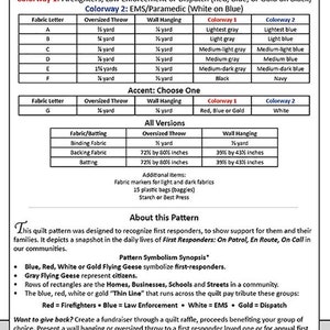 First Responder: on Patrol, En Route, on Call Paper Pattern Sweet ...