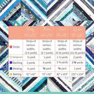 Biased Quilt Pattern - Slightly Biased Quilts - Multiple Sizes Included - Scrap Quilt - Etsy