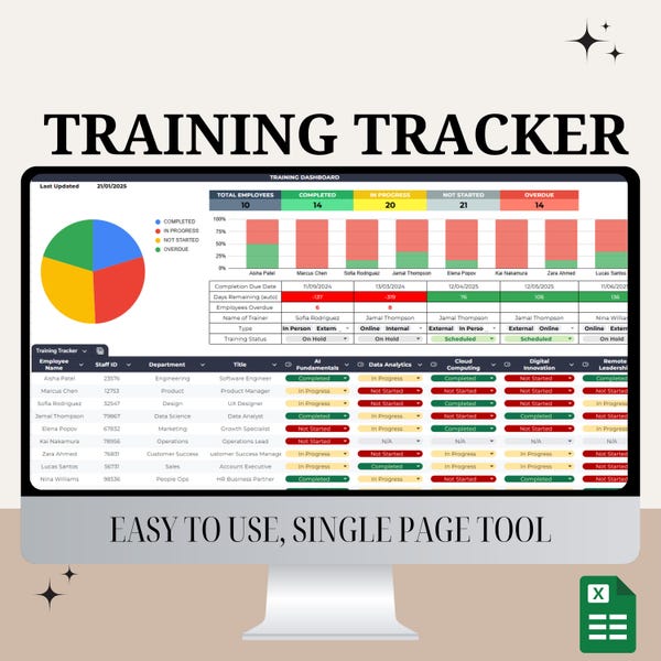 Employee Training Record - Etsy