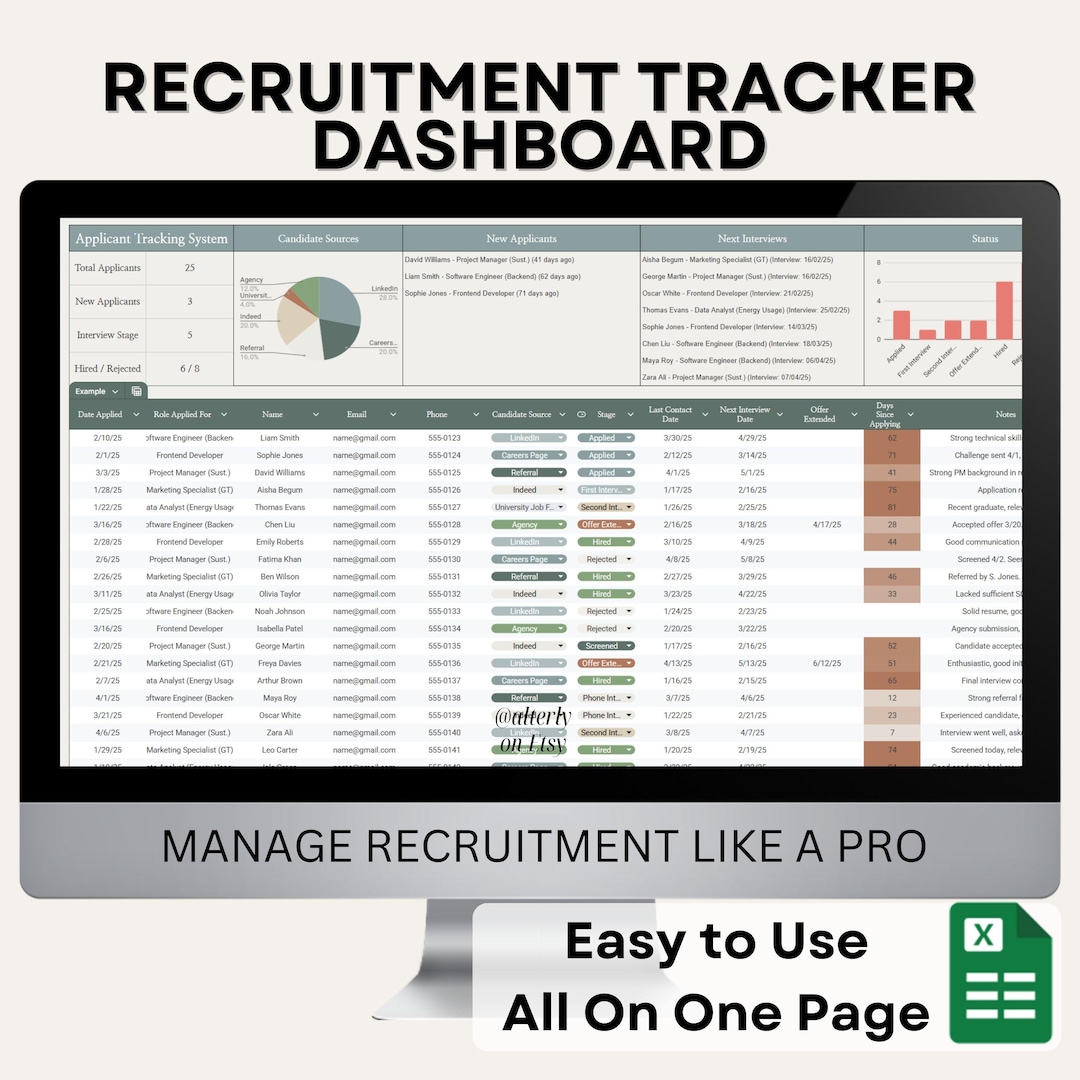 Ultimate Applicant Tracking System (ATS) Dashboard | Google Sheets ...