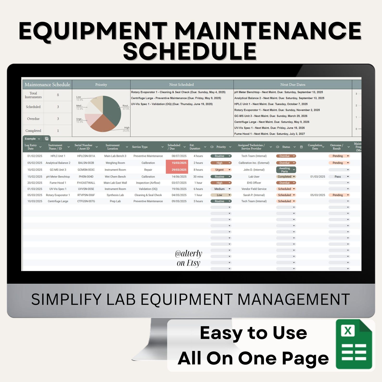 Lab Equipment Maintenance & Calibration Schedule | Google Sheets ...
