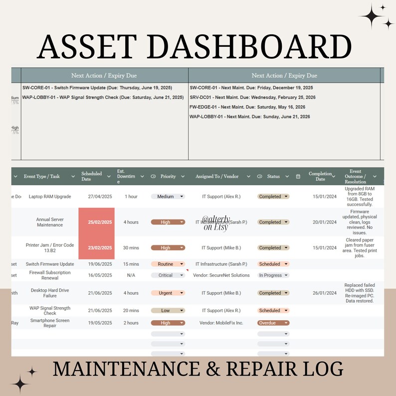 IT Asset Management & Maintenance Tracker | Google Sheets Template ...