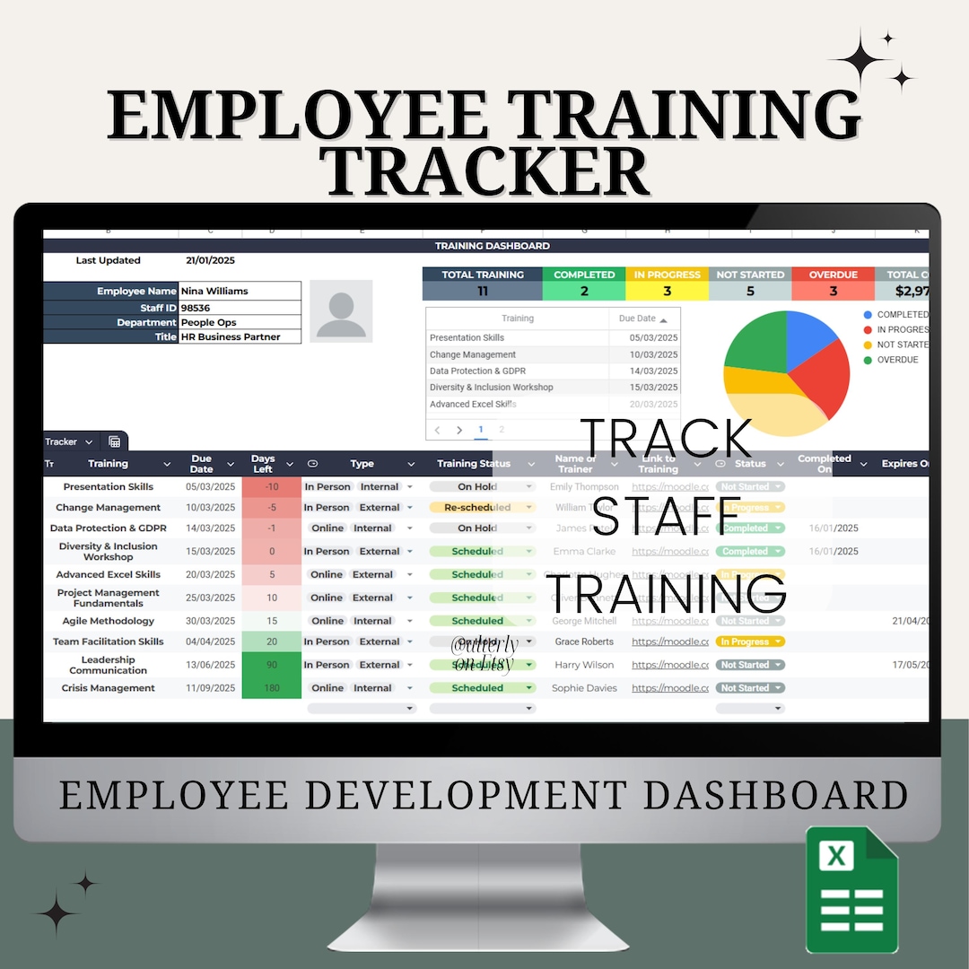 Employee Training Dashboard: HR Skills Tracking Template | Professional ...