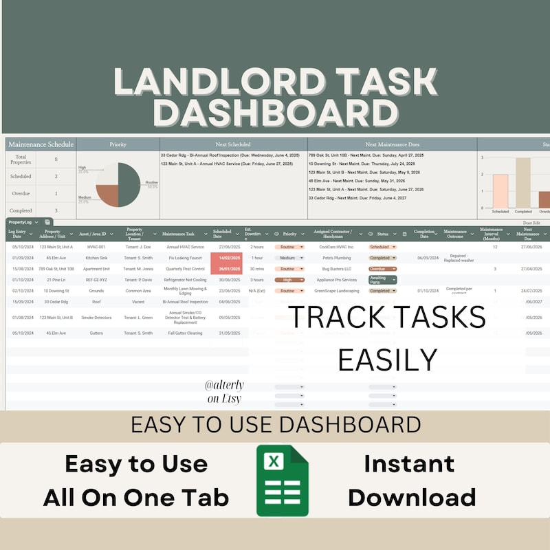 Pm Schedule for Home - Etsy UK