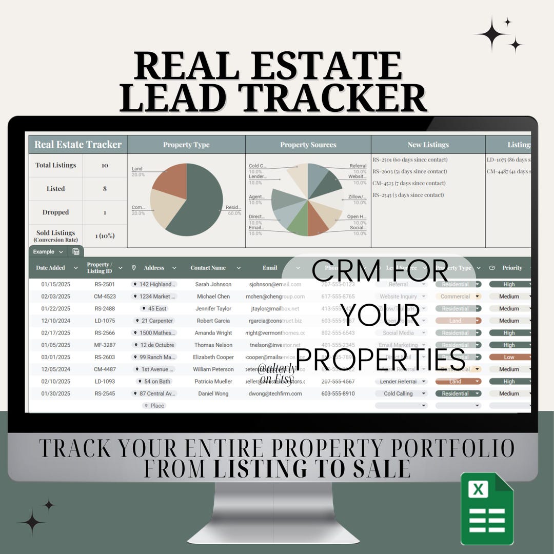 Real Estate Lead Tracker Template | Property CRM Dashboard | Listing ...