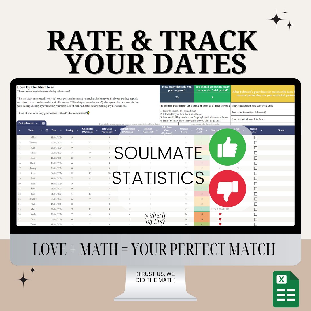 Romance by Numbers | Dating Tracker & Scoring System + Match ...
