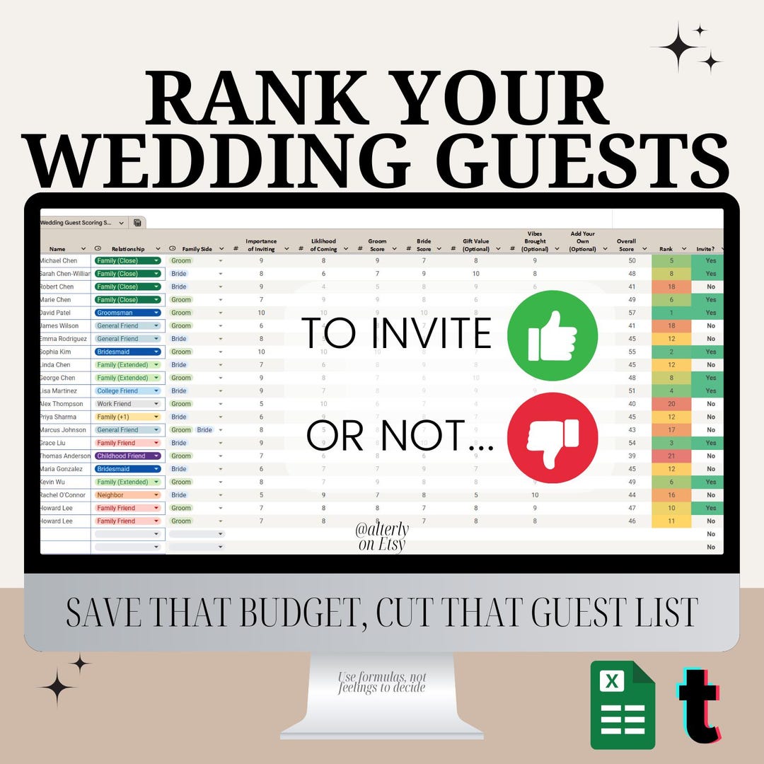 Rank Your Wedding Guest List Spreadsheet: Tiktok Viral, Wedding Budget ...