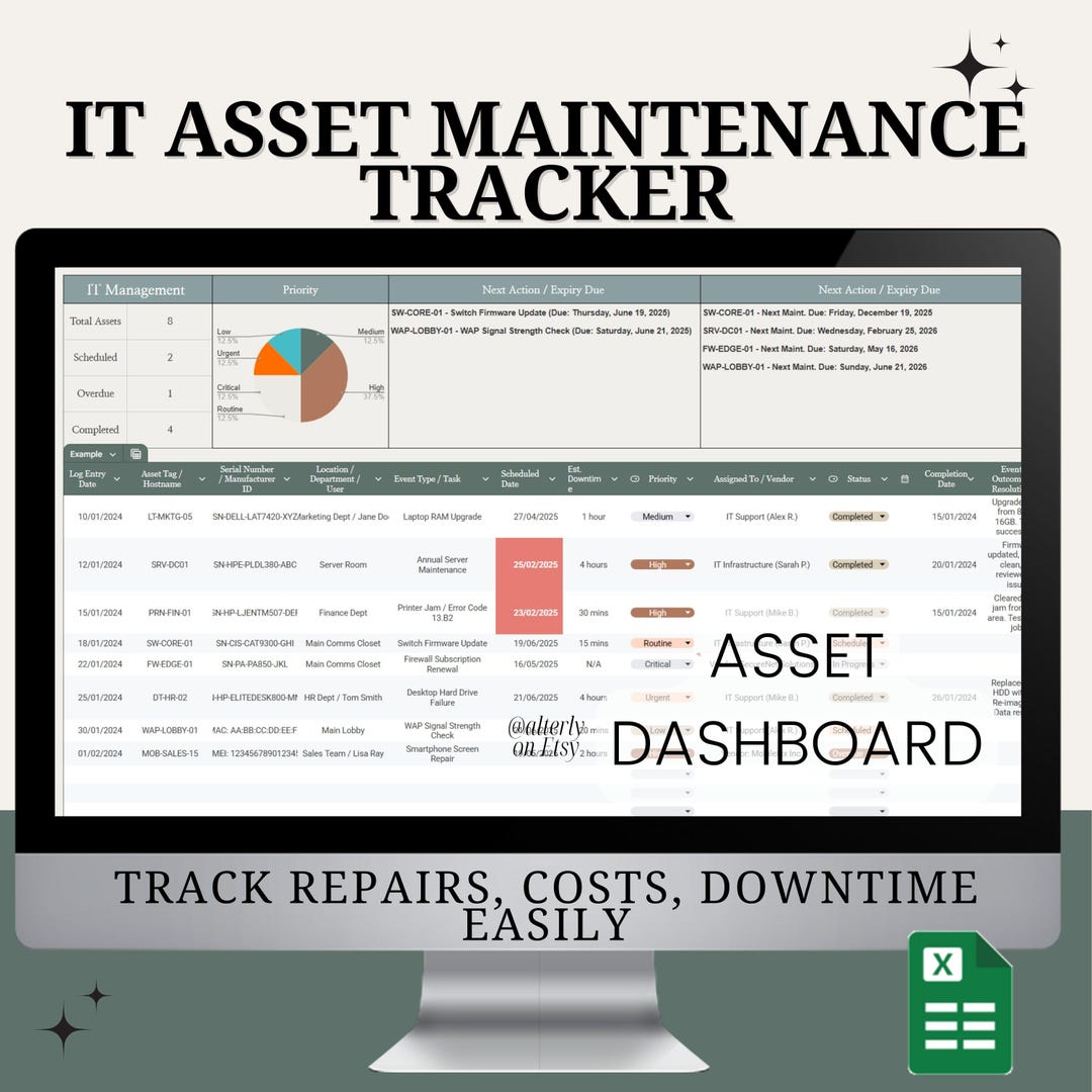 IT Asset Management & Maintenance Tracker | Google Sheets Template ...