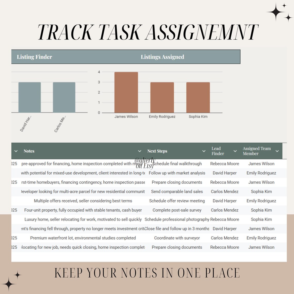 Real Estate Lead Tracker Template | Property CRM Dashboard | Listing ...