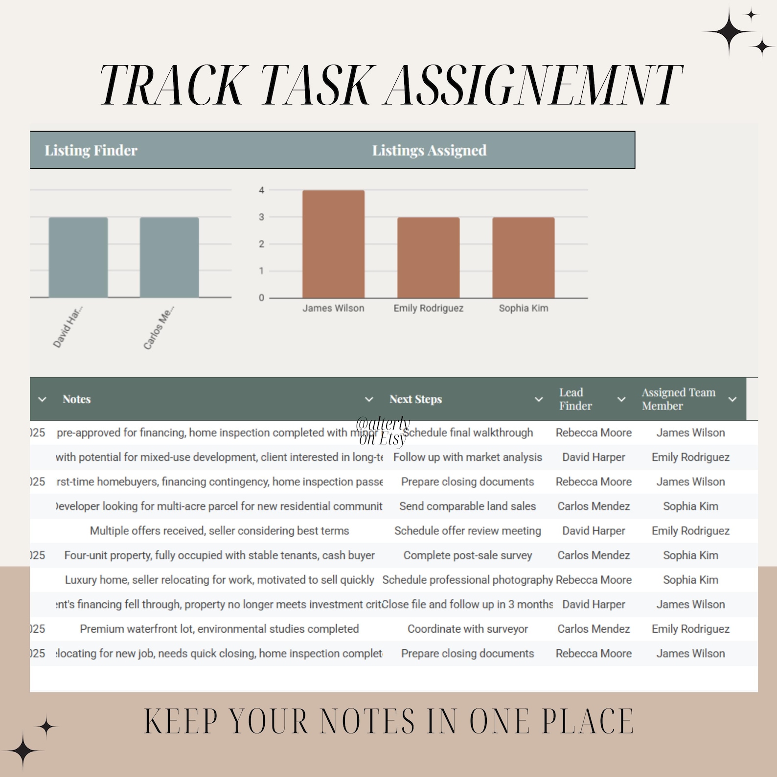 Real Estate Lead Tracker Template | Property CRM Dashboard | Listing ...