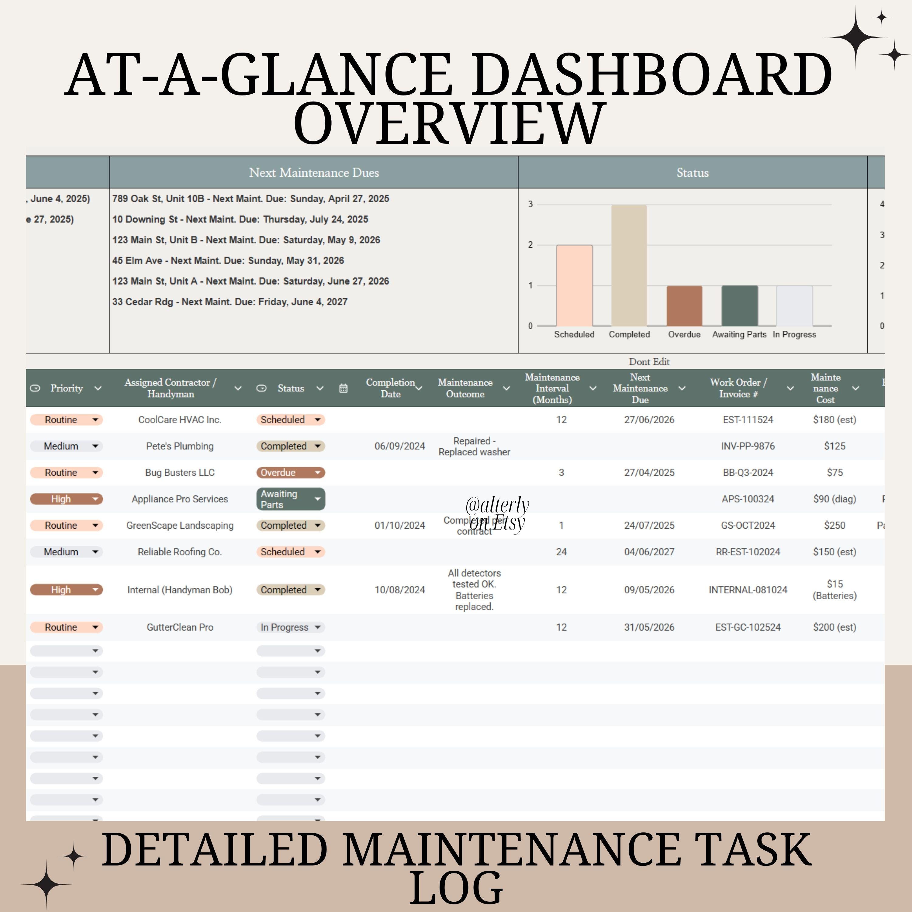 Property Maintenance Schedule & Tracker | Google Sheets Template for ...