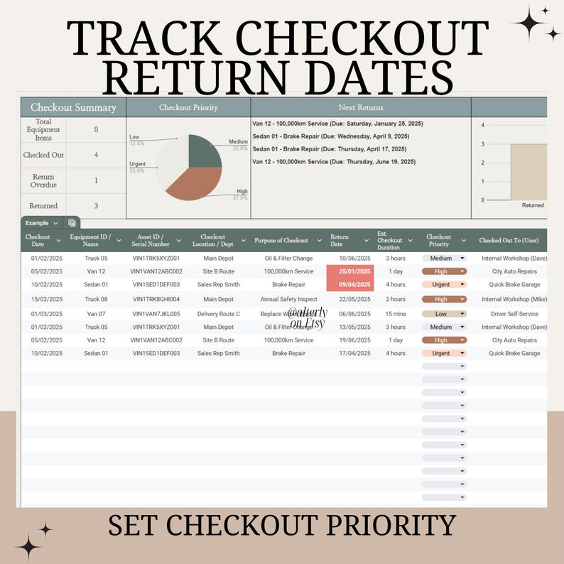 Equipment Checkout Return Log Google Sheet Template | Visual Asset ...
