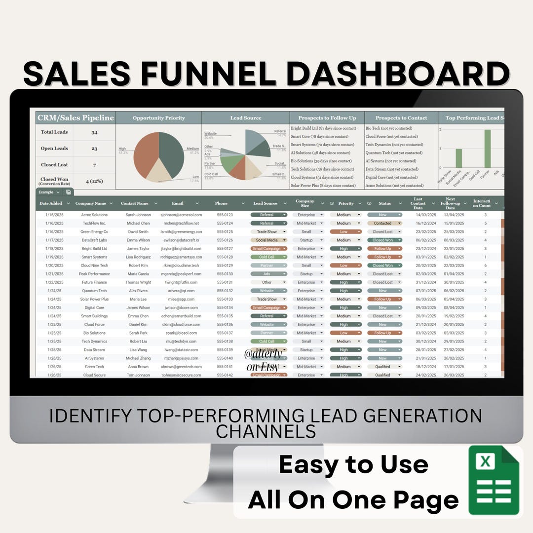 Sales Team CRM Dashboard | Lead Tracking System | Opportunity Pipeline ...