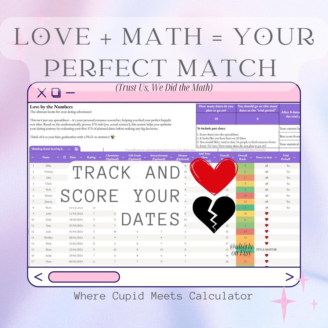 Love Laboratory Pro 2025 | Smart Dating Detective + Match Matrix ...