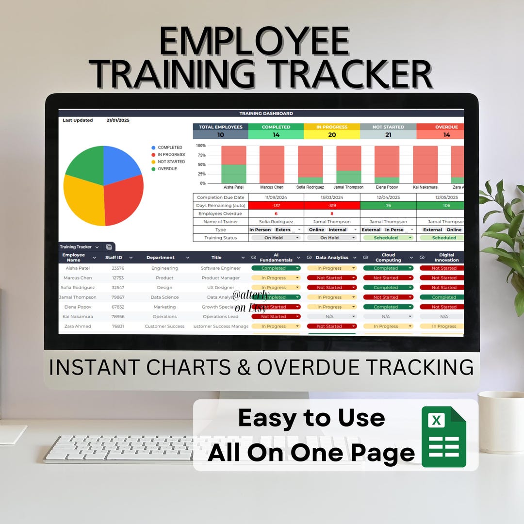 HR Training Management Sheet: Employee Development Matrix & Skills ...