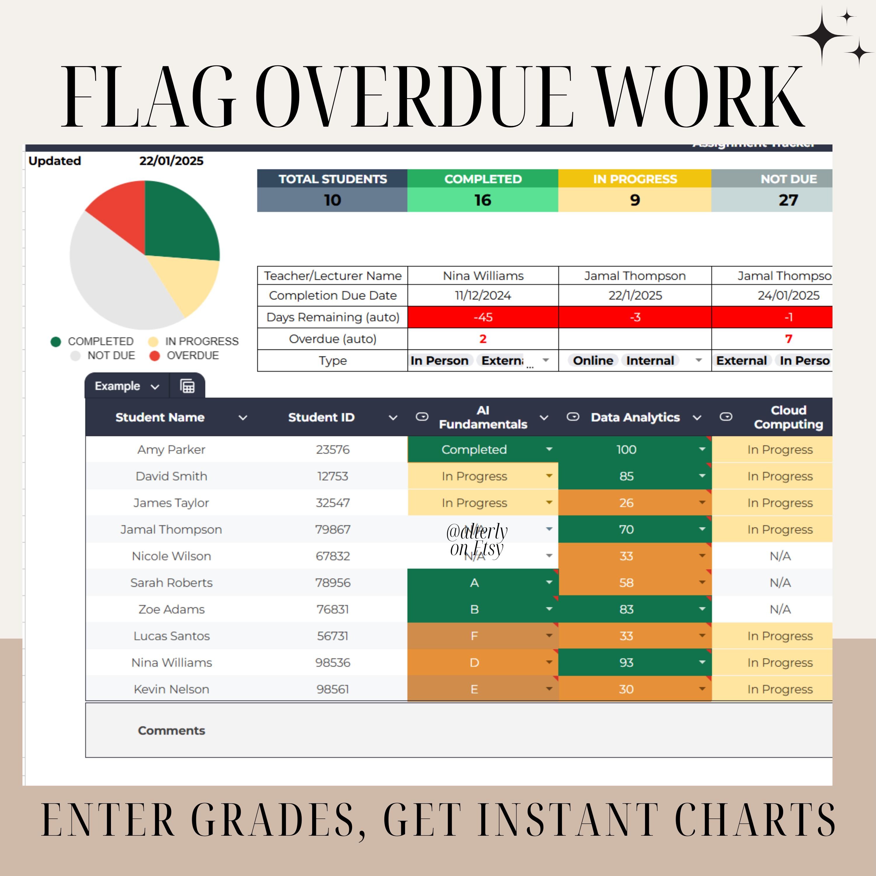 Assignment Tracking Tool for Teachers | Student Progress Monitor ...