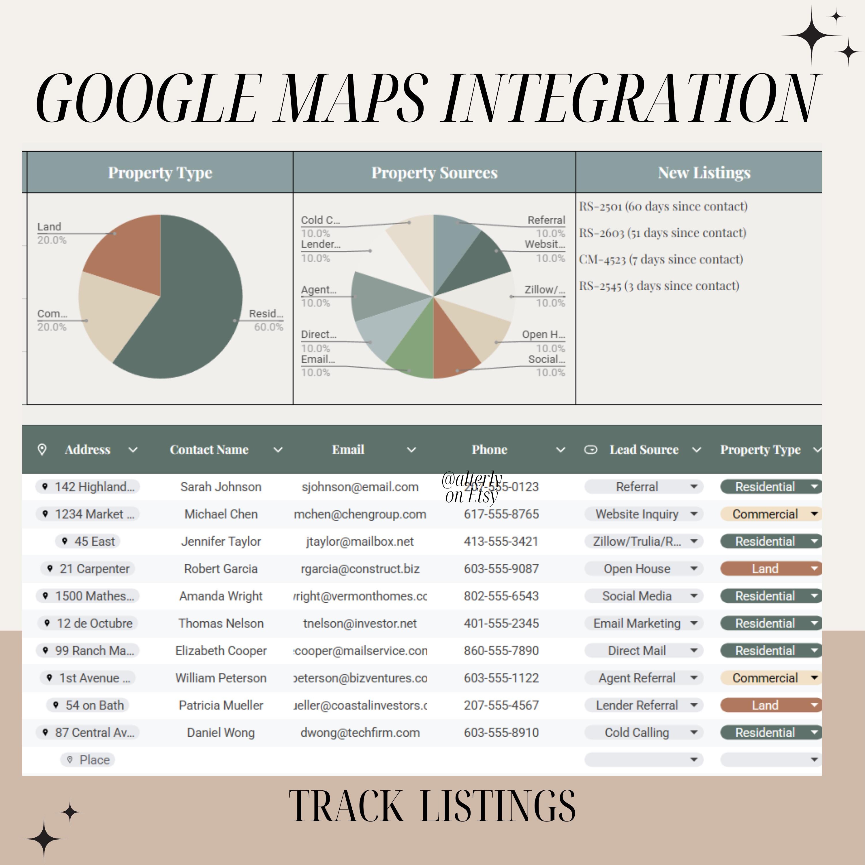 Real Estate Lead Tracker Template | Property CRM Dashboard | Listing ...