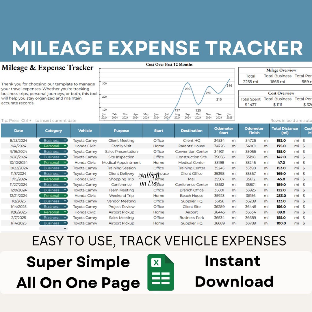 Mileage & Expense Tracker | Business Record Book | Digital Vehicle Log ...