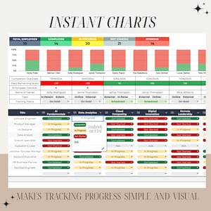 HR Training Management Sheet: Employee Development Matrix & Skills ...