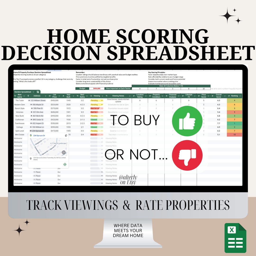 The House Hunter's Decision Engine: First-time Buyer Dream Home Scoring ...