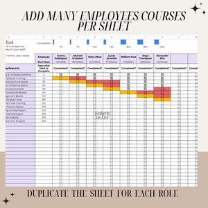 Professional Development & Training Management Matrix | HR Sheets ...