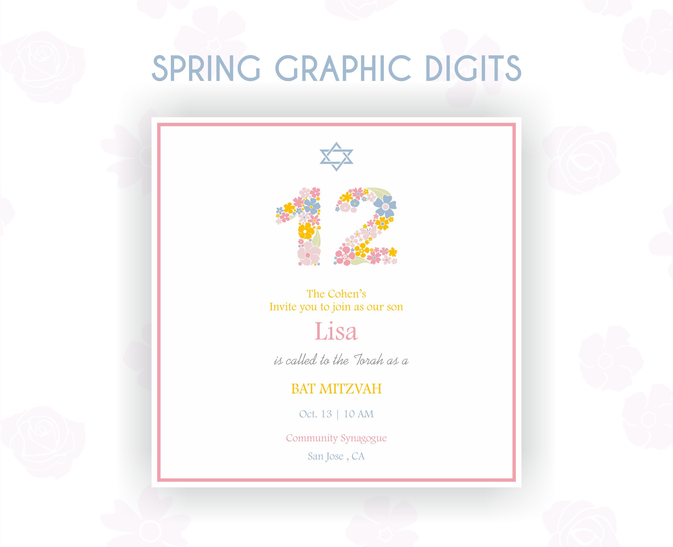 Spring Birthday Numbers SVG. Floral PNG Digits Sublimation. Flower ...