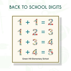 School Birthday Numbers PNG, SVG Clipart. 0-9 Homeschooling Digits Clip ...