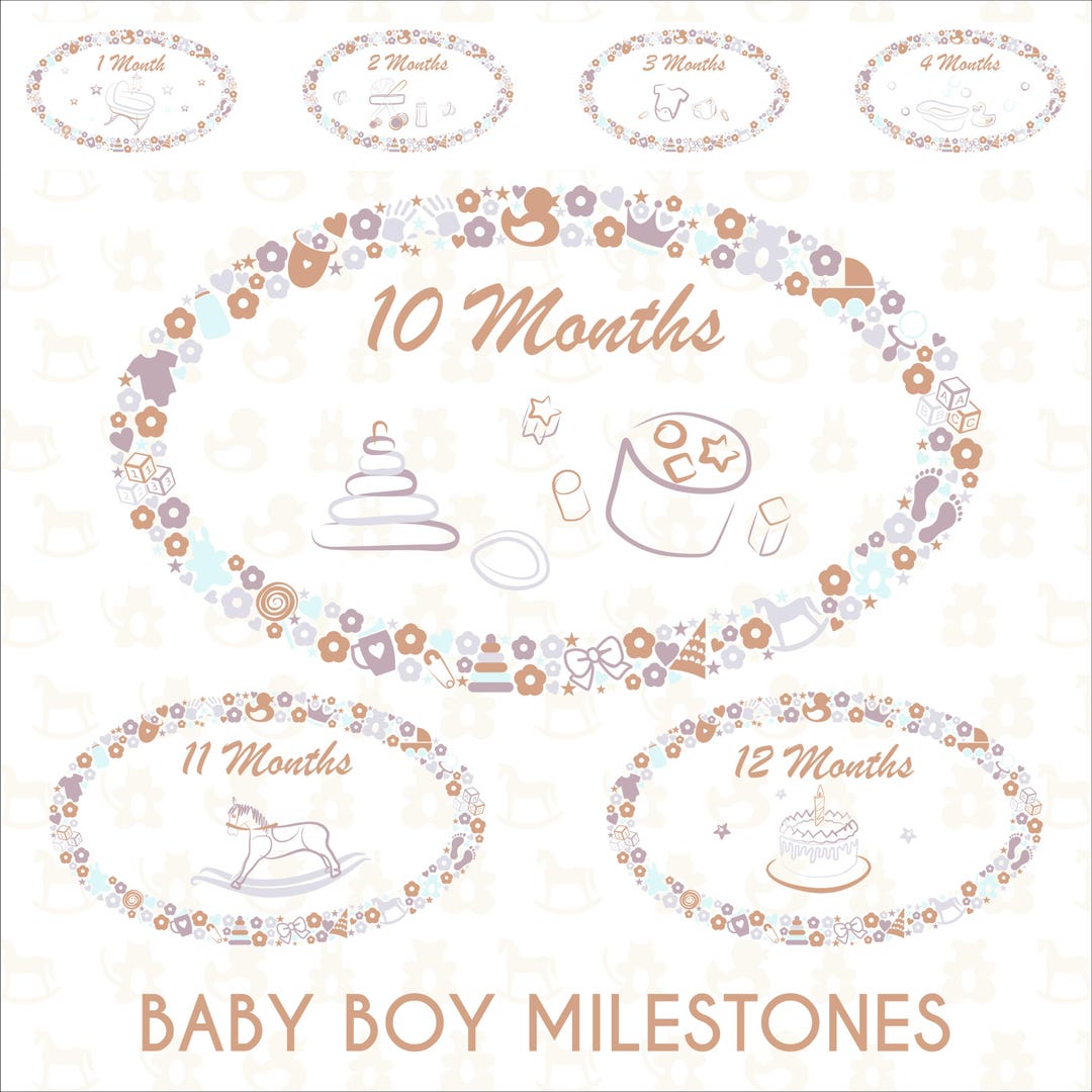 Digital Baby Developmental Milestones by Month Set. Baby Boy PNG and ...