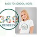 School Elements Numbers Digital Clip Art. Kindergarten Sublimation ...
