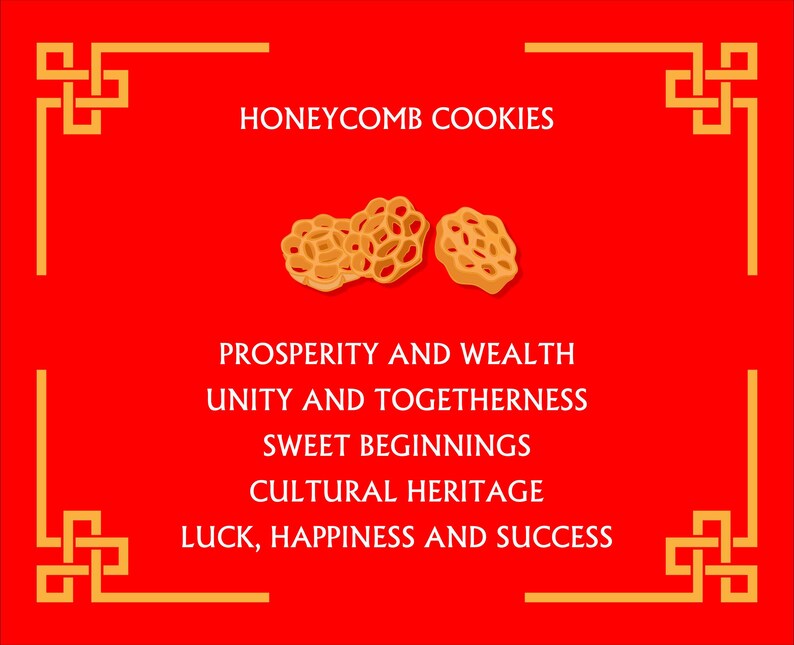 Lunar New Year With Vibrant Clipart & Editable Labels Perfect for DIY ...